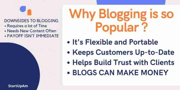 Blogging Definition: What Is It and 📣 Examples - StartUpAm